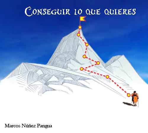 La estrategia para CONSEGUIR lo que quieres | Procesos de coaching